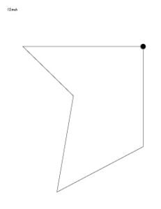 25+ Free Printable Star Templates (& extra large star pattern!) - The ...