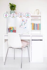 Free Affirmation Station Printables - The Artisan Life