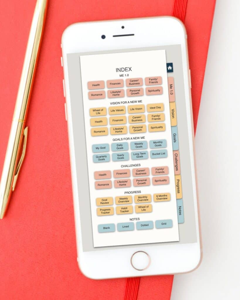 Free Digital Personal Growth Planner for Smartphones - The Artisan Life