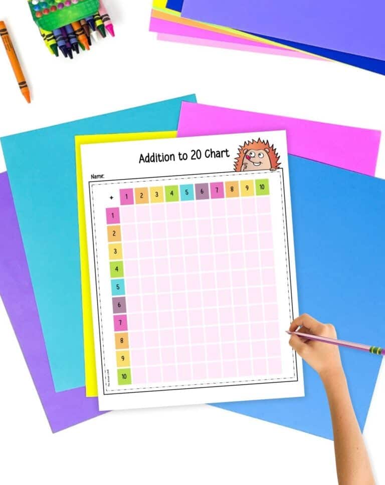 Addition Chart Printable 1-20 - The Artisan Life